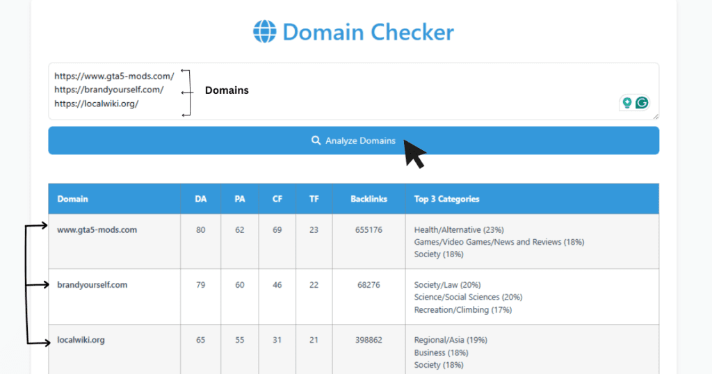 Free DA PA Checker Tool – Check 100+ Domains Instantly
